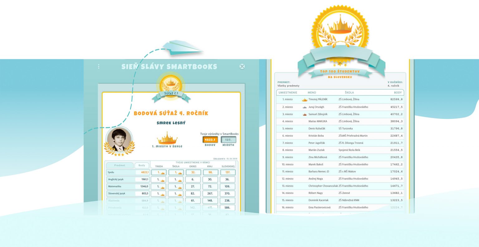 Čo je to Smartbooks - SmartBooks